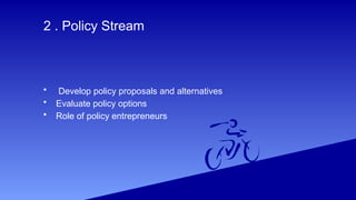 Kingdon`s 3 process stream theory (1984).pptx | Political Issues ...