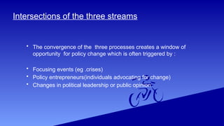 Kingdon`s 3 process stream theory (1984).pptx | Political Issues ...