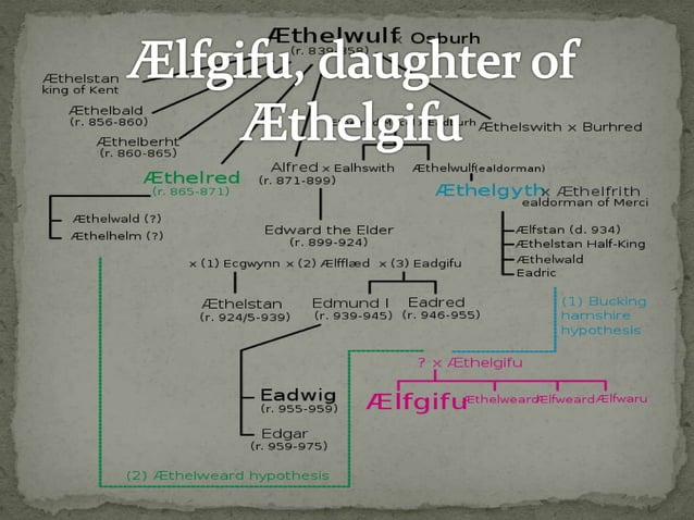King edwy and_his_beloved_elgiva__198_lfgifu | PPTX