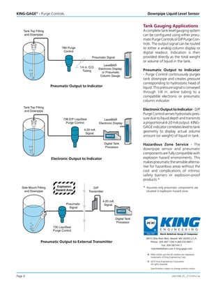Downpipe Liquid Level Sensor Purge Control | PDF