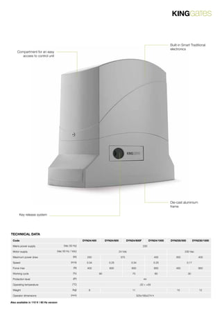 Kin ggates dynamos_vn | PDF
