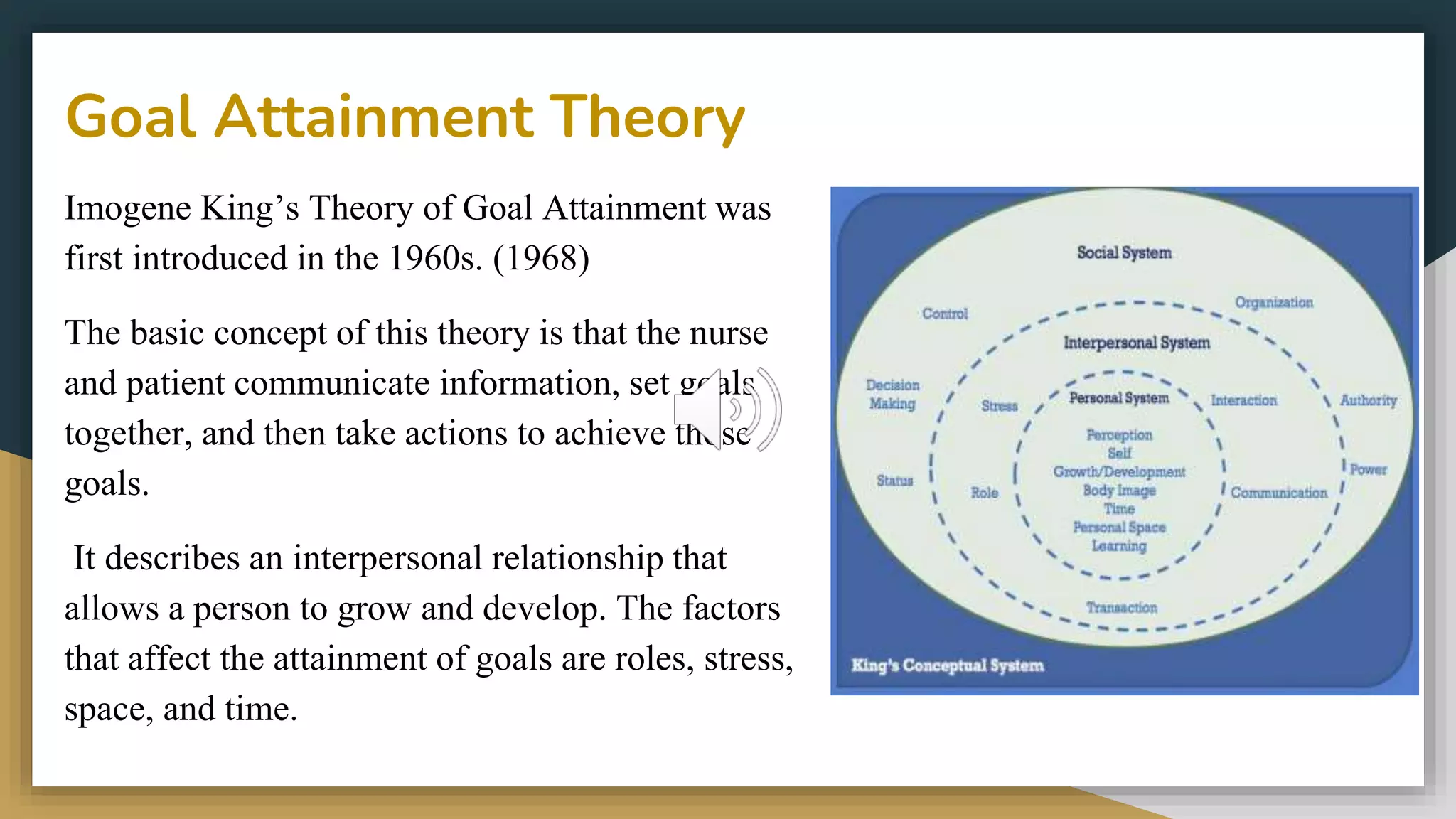 King goal attainment theory (3) | PPTX