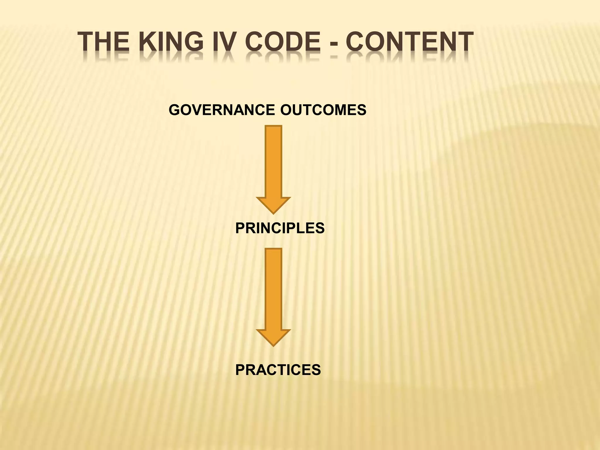 KING IV Report On Corporate Governance In South Africa Part I | PPTX