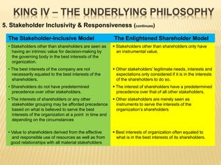 KING IV Report On Corporate Governance In South Africa Part I | PPTX