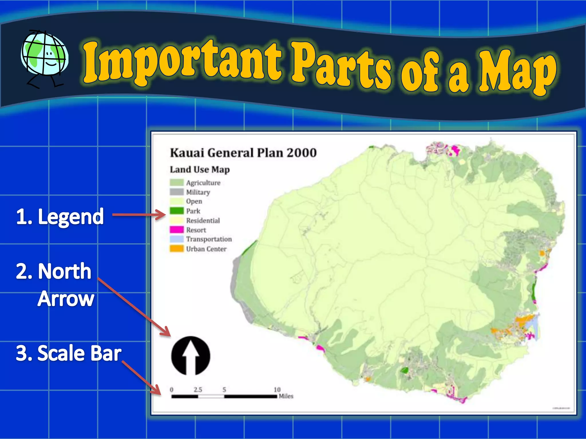 GIS and GPS - Presentation to 4th graders at King Kaumualii Elementary ...