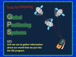 GIS and GPS - Presentation to 4th graders at King Kaumualii Elementary ...