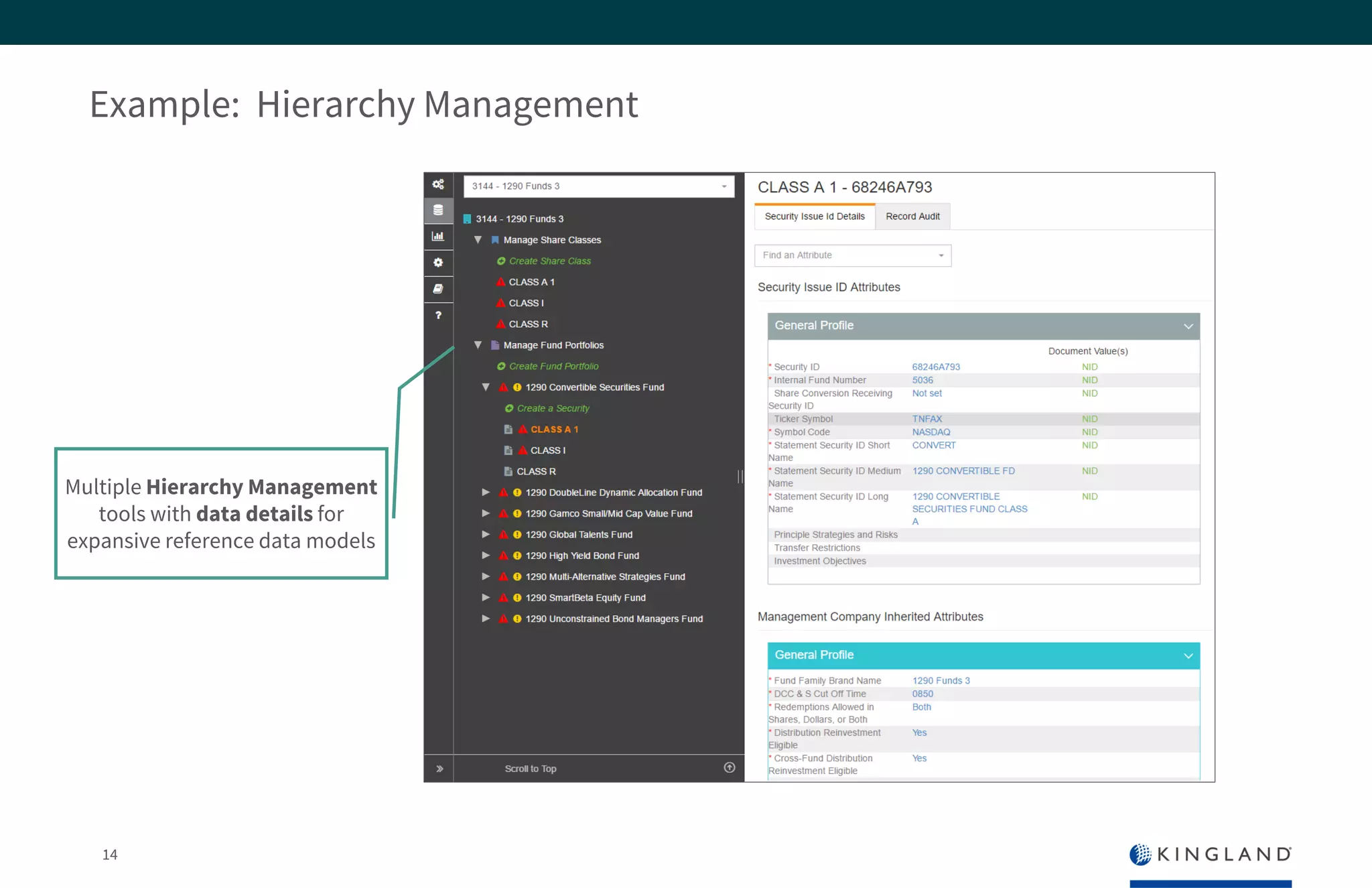 The 4th Generation Kingland platform | PPT