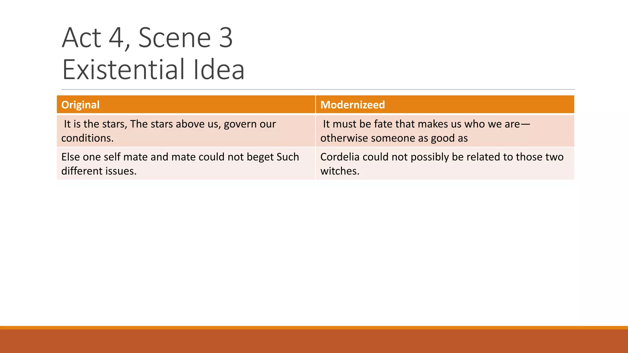 shakespeare famous (King lear) tragedy crux | PPTX