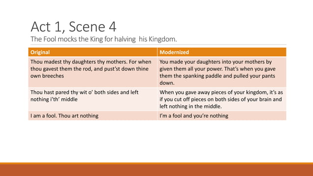shakespeare famous (King lear) tragedy crux | PPT