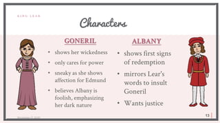 King lear by William Shakespeare | PPTX