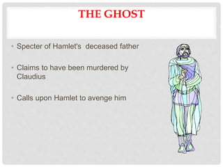 the introduction to hamlet's play .pptx