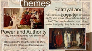 Shakespeare's novel KING LEAR by THE DREMERS.pptx