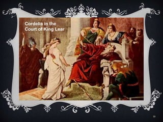 Presentation on King Lear by William Shakespeare | PPTX