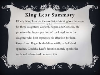 Presentation on King Lear by William Shakespeare | PPT