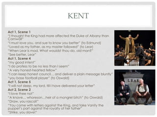 King Lear Quotes AO2, AO3 & AO4- A2 EXAM | PPTX