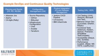 Enforcing Quality with DevOps Pipeline Gates | PPTX | Web Development ...