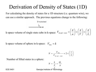 King_Notes_Density_of_States_2D1D0D.pdf