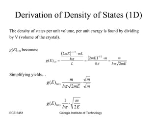 King_Notes_Density_of_States_2D1D0D.pdf