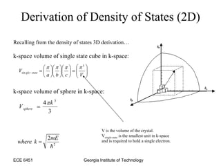 King_Notes_Density_of_States_2D1D0D.pdf
