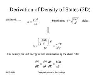 King_Notes_Density_of_States_2D1D0D.pdf