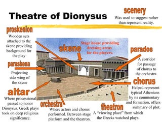 King oedipus presentation | PPT | Theater Venues | Attractions