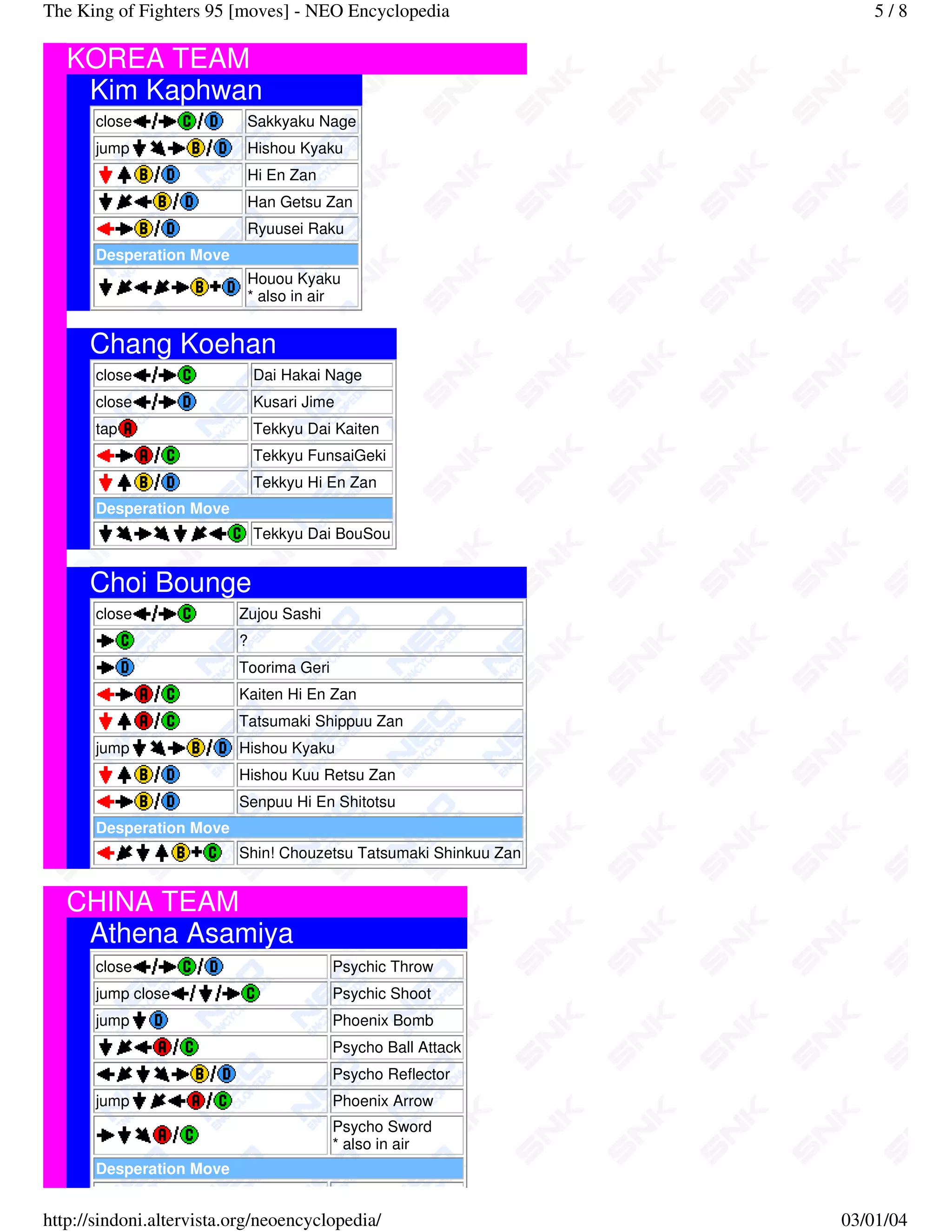 King of fighters95[moves] | PDF