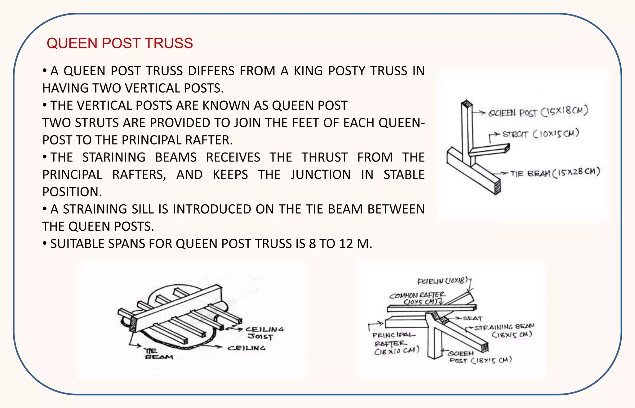 KING & QUEEN POST TRUSS | PPTX