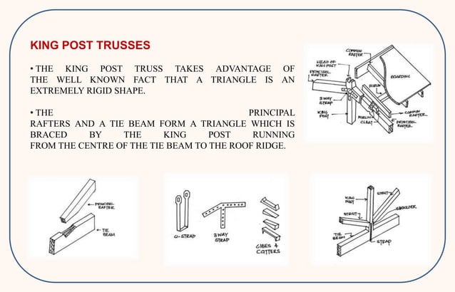 KING & QUEEN POST TRUSS | PPTX | Woodworking | Arts and Crafts