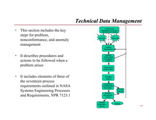 King richardson | PPT