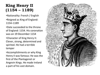 Kings of England | PPT