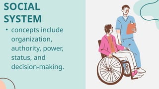 Kings-General-Systems-Framework-Nursing-Conceptual-Model.pptx