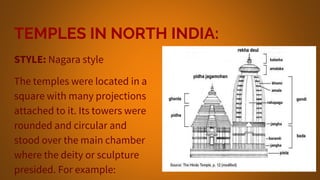 Kings and architecture | PPT