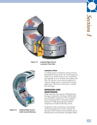 Tilting pad Thrust bearing for rotating equipment.pdf