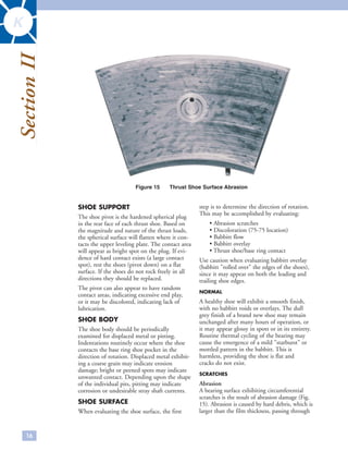 Tilting pad Thrust bearing for rotating equipment.pdf
