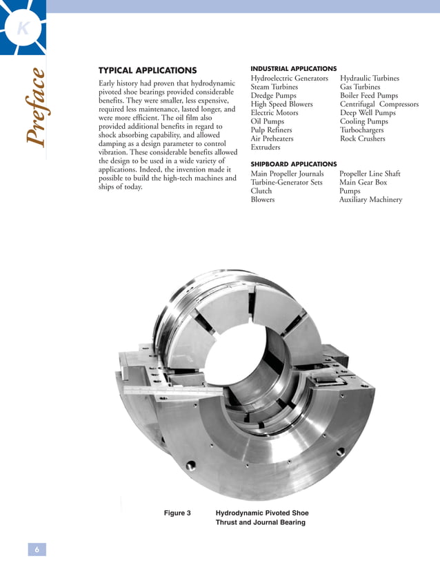 Tilting pad Thrust bearing for rotating equipment.pdf