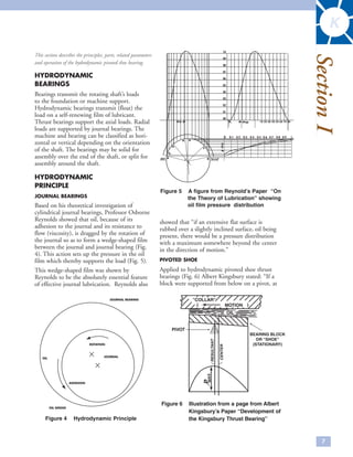 Tilting pad Thrust bearing for rotating equipment.pdf