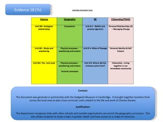 King School Ely Evidence ppt | PPT | Educational Assessment | Education