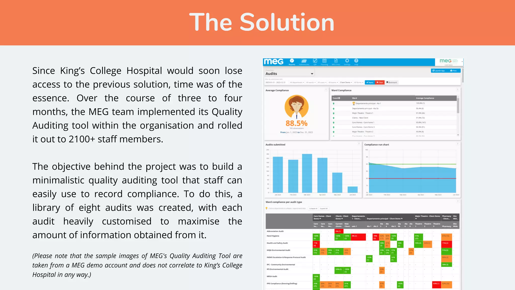 Transforming Quality Auditing at King's College Hospital Using MEG | PPT