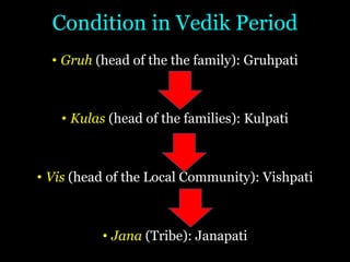 Kingship Role, Duties and Concept of Divinity | PDF