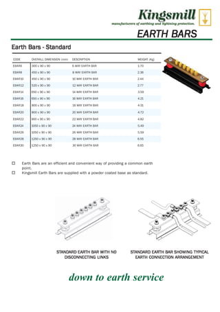 Kingsmill Copper Earth Bars - 10 Way | PDF