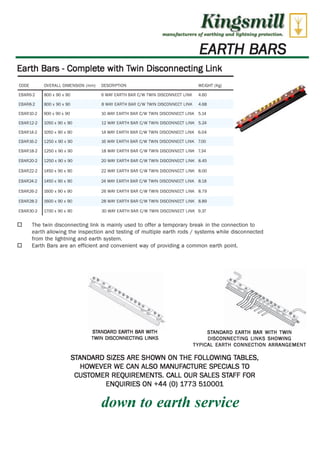 Kingsmill Copper Earth Bars - 30 Way | PDF