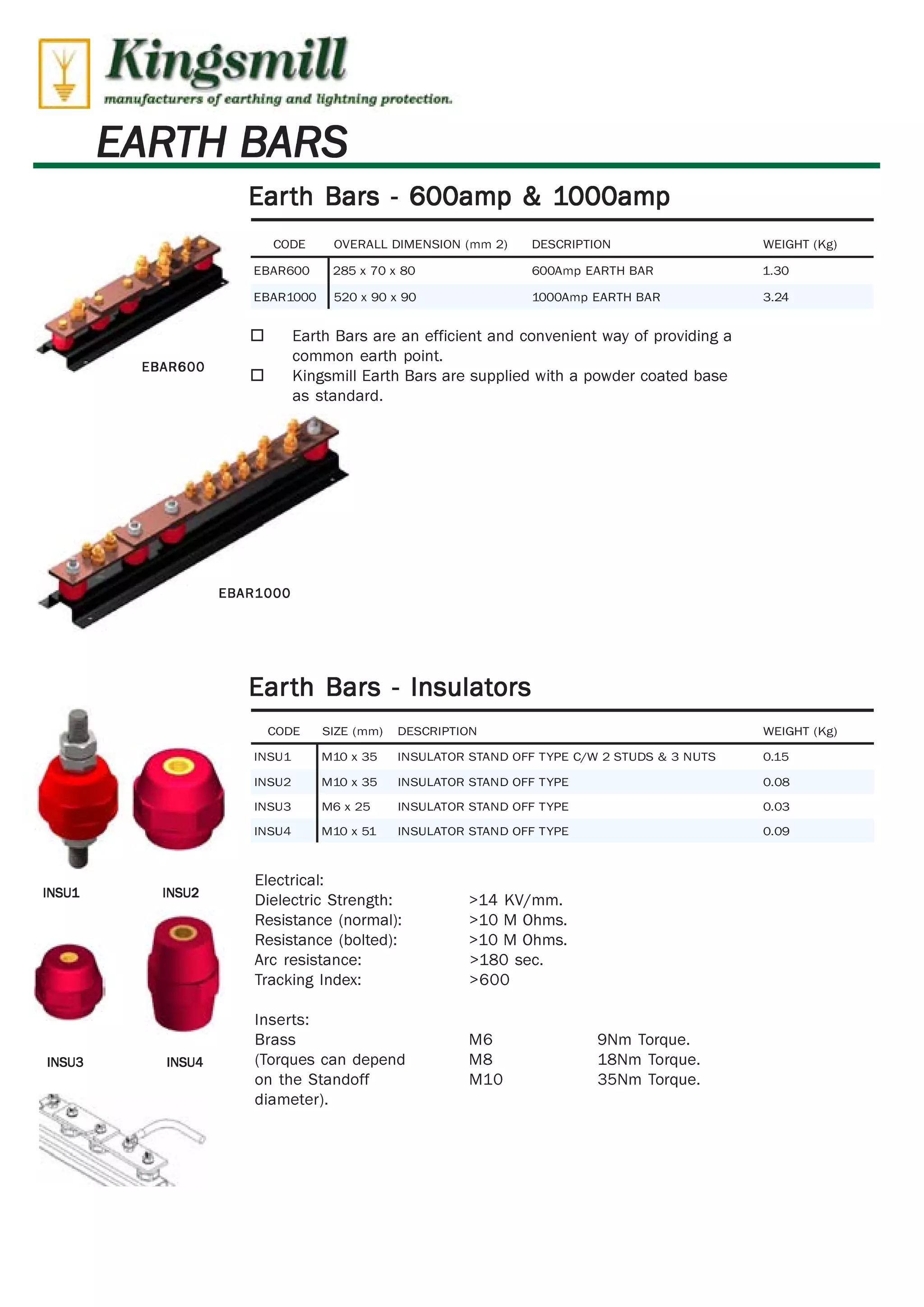 Kingsmill Copper Earth Bars - 6 Way | PDF