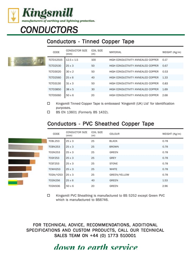Kingsmill Copper Earth Tape - Tinned | PDF
