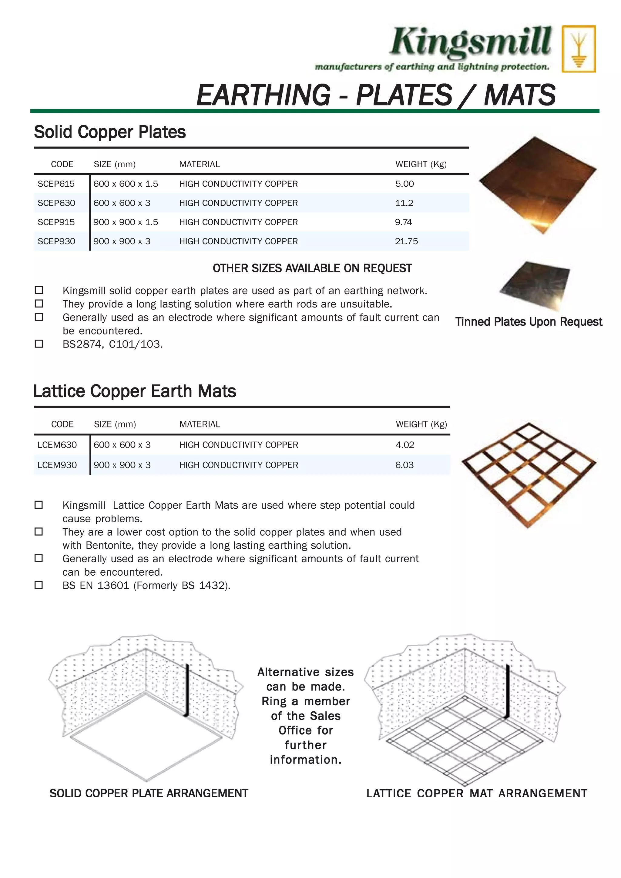 Kingsmill Earth Mats - Lattice & Solid Copper | PDF