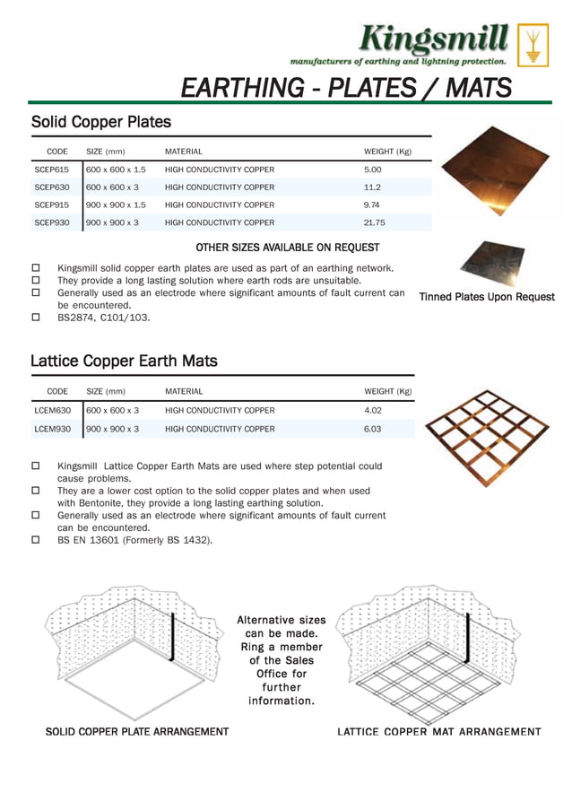 Kingsmill Earth Mats - Lattice & Solid Copper | PDF