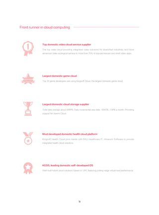 KingSoft Cloud Company Introduction 2018 | PDF