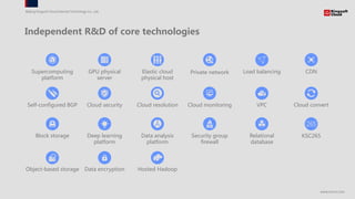 KingSoft Cloud Company introduction 052018 | PPT