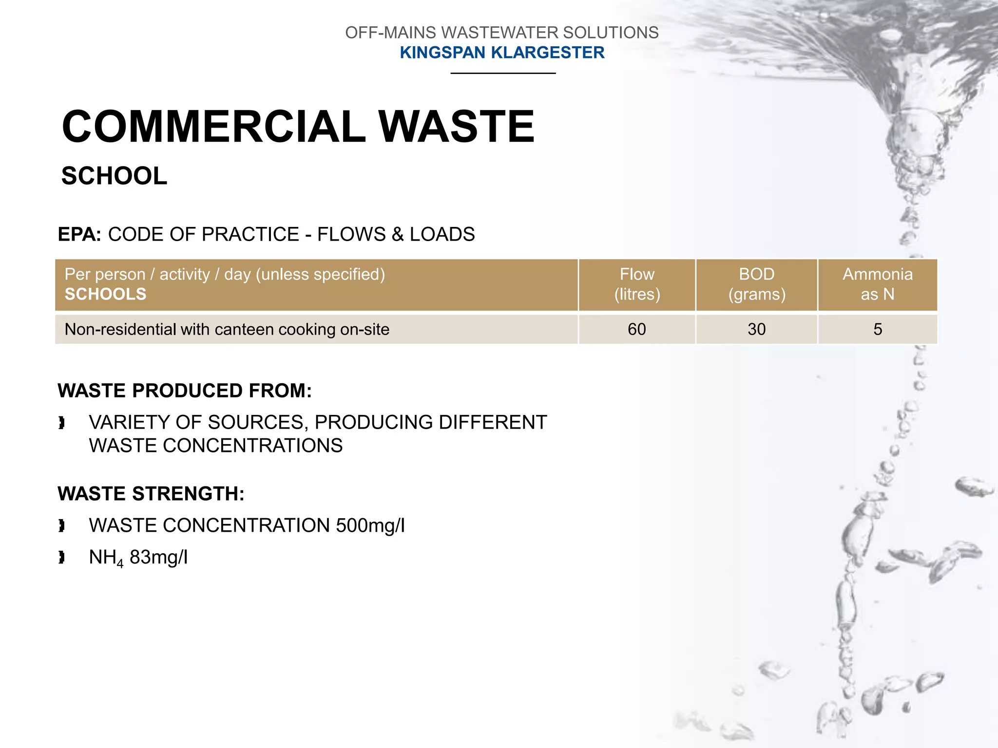 Kingspan Klargester draingae solutions | Technical Guide | PPTX