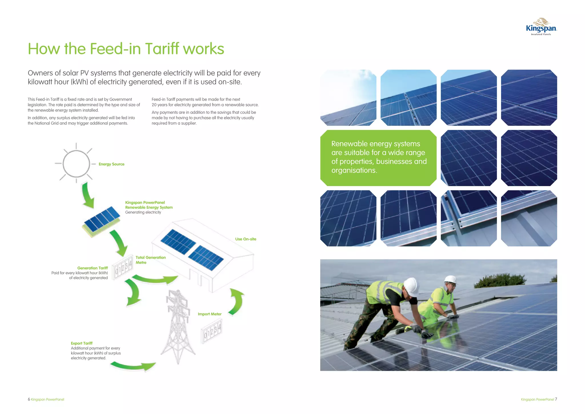 Kingspan power panel | PDF