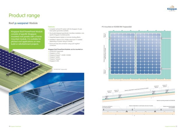 Kingspan power panel | PDF | Gas and Electric | Home Utilities